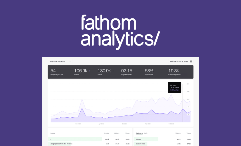 Fathom Analytics Review - Is It the Best Google Analytics Alternative For Privacy? - Virfice